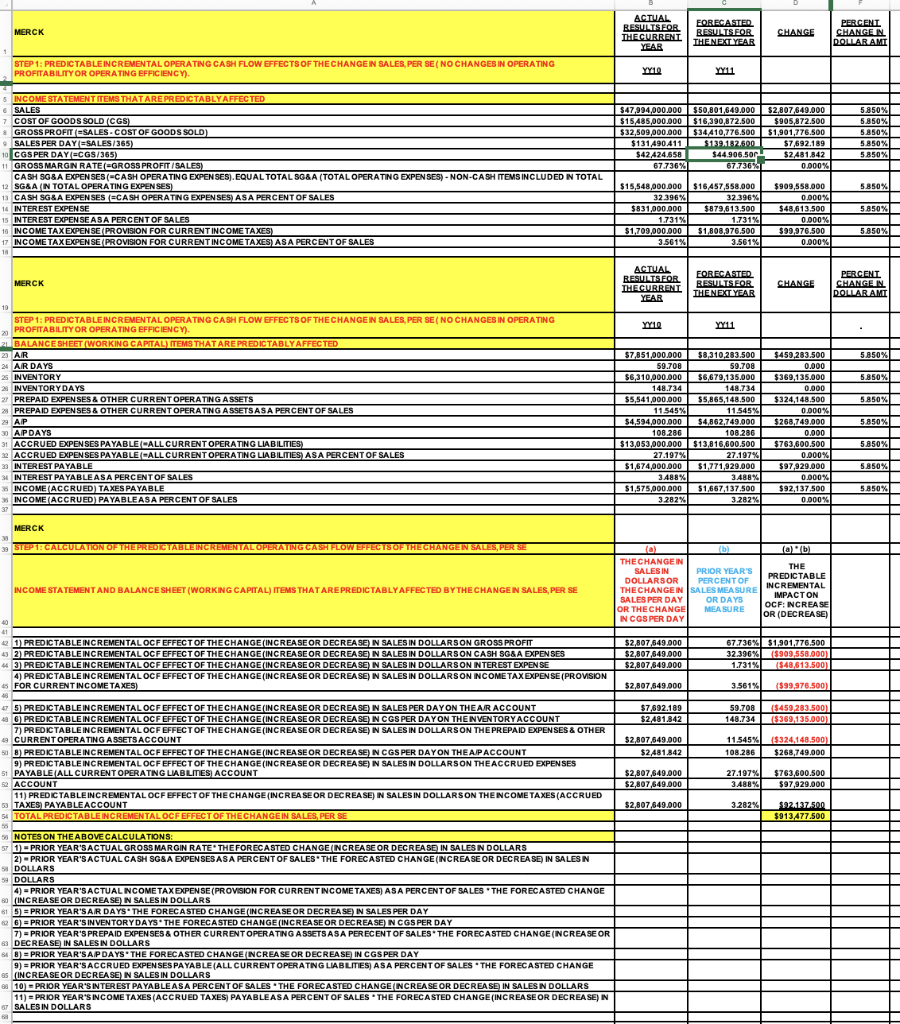 I really need to do well on this; if anyone has any | Chegg.com