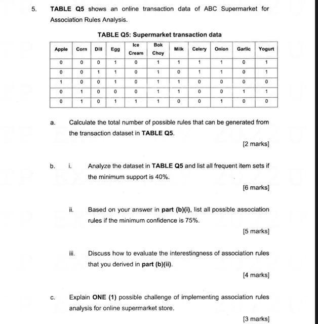 Solved 5. TABLE Q5 shows an online transaction data of ABC | Chegg.com