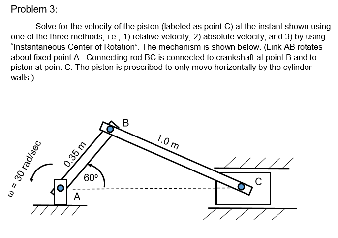Solved Problem 3: Solve for the velocity of the piston | Chegg.com