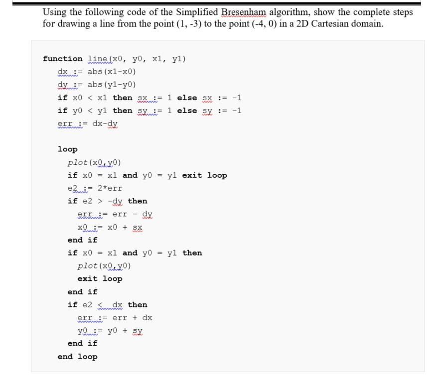 Solved Using the following code of the Simplified Bresenham | Chegg.com