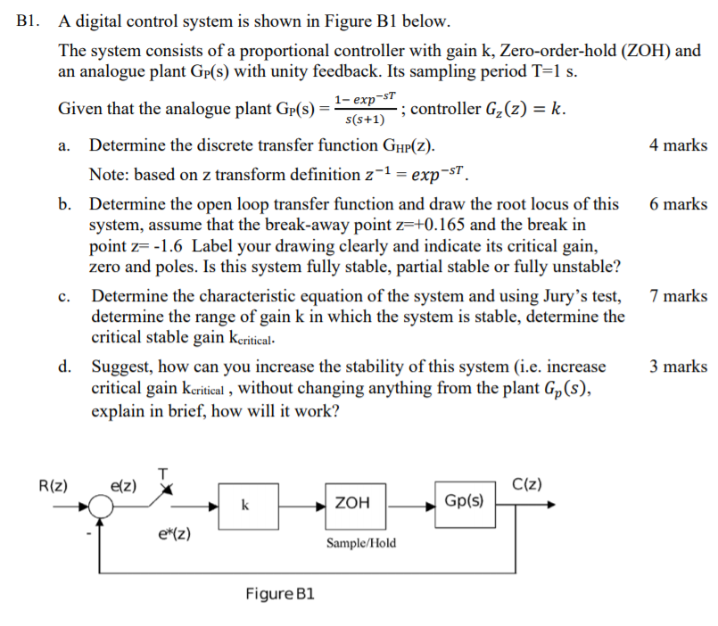1- exp-ST A digital control system is shown in Figure | Chegg.com