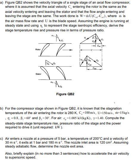 Solved a) Figure QB2 shows the velocity triangle of a single | Chegg.com