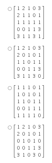 Solved Which of the following adjacency matrices can be used | Chegg.com
