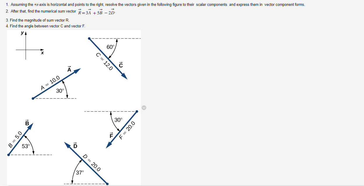 Solved Assuming the +x-axis is horizontal and points to the | Chegg.com