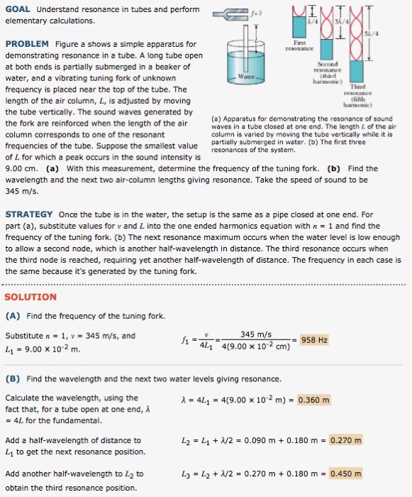 Solved GOAL Understand resonance in tubes and perform | Chegg.com
