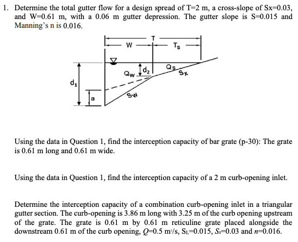 Solved 1. Determine the total gutter flow for a design | Chegg.com