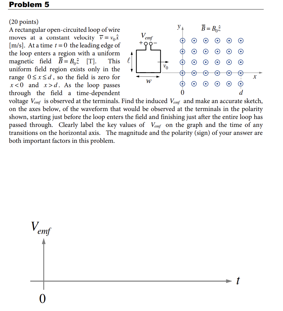 Solved moves at a constant velocity vˉ=v0x^ [m/s]. At a time | Chegg.com