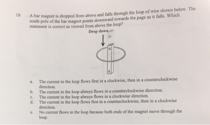 Solved A bar magnet is dropped from above and through the | Chegg.com