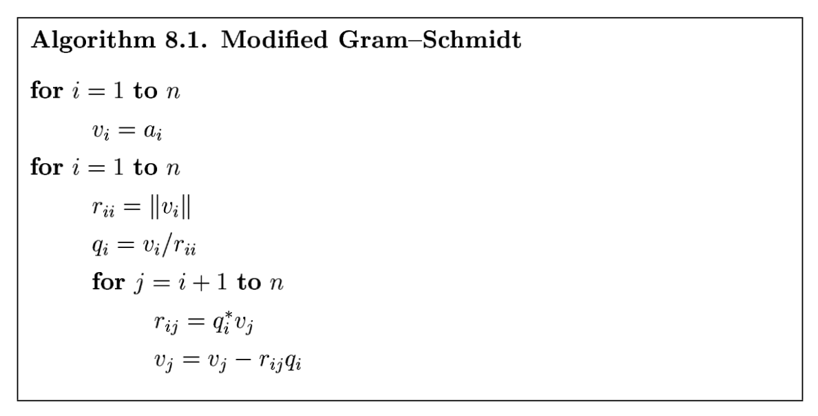 Solved Algorithm 8.1. Modified Gram-Schmidt for i=1 to n | Chegg.com