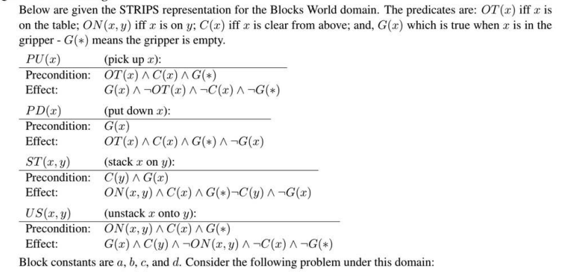 Solved Below are given the STRIPS representation for the | Chegg.com