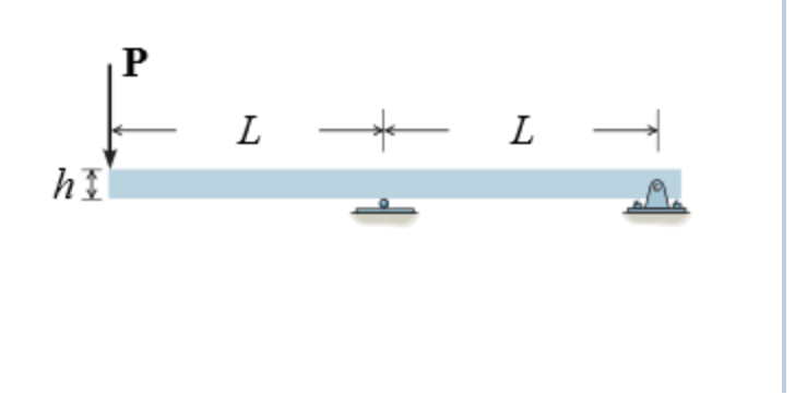 Solved Part A - Design a Circular Shaft Determine the | Chegg.com