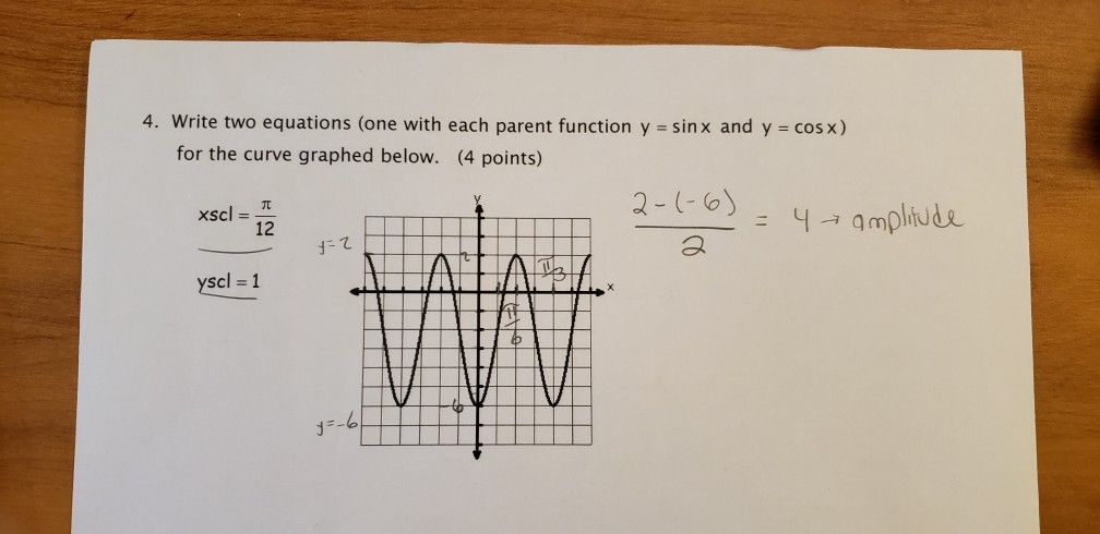 Solved 4. Write two equations (one with each parent function | Chegg.com