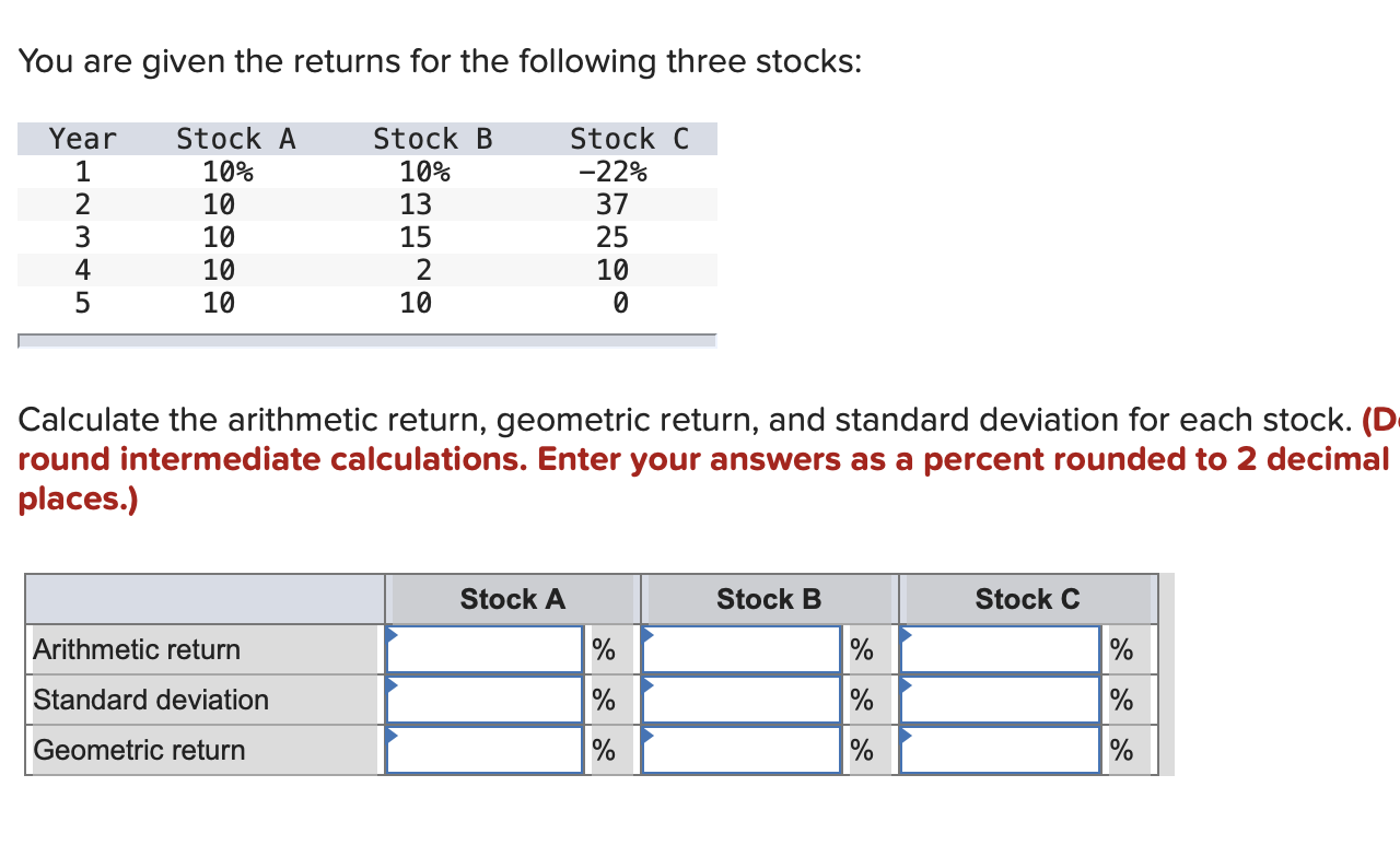 Solved You are given the returns for the following three | Chegg.com