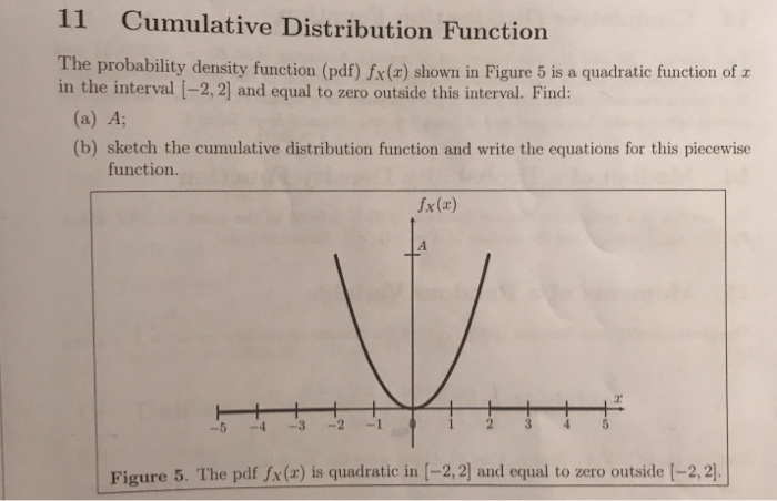 Solved 11 Cumulative Distribution Function The probability | Chegg.com