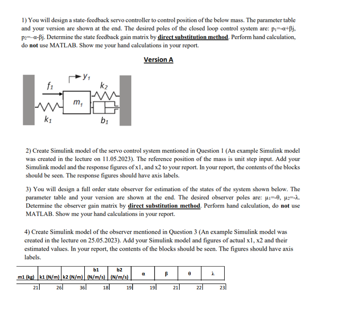 Solved 1) You will design a state-feedback servo controller | Chegg.com