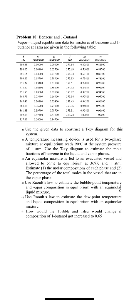 Solved Problem 10: Benzene and 1-Butanol Vapor-liquid | Chegg.com
