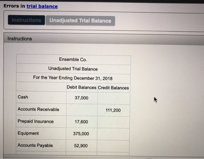 Solved Errors in trial balance Instructions Unadjusted Trial | Chegg.com