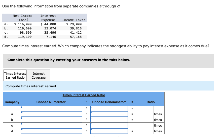 Solved Use the following information from separate companies | Chegg.com