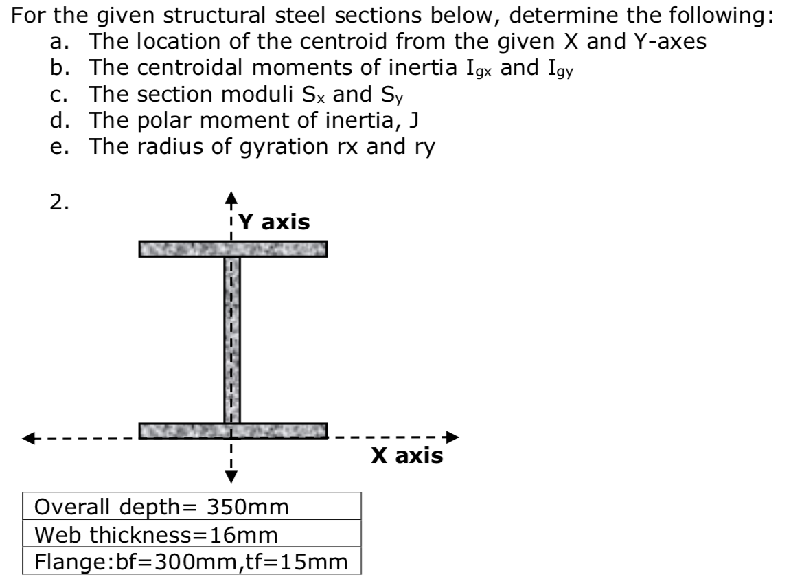 Solved For the given structural steel sections below, | Chegg.com