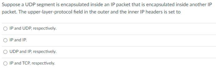 Solved Suppose a UDP segment is encapsulated inside an IP | Chegg.com