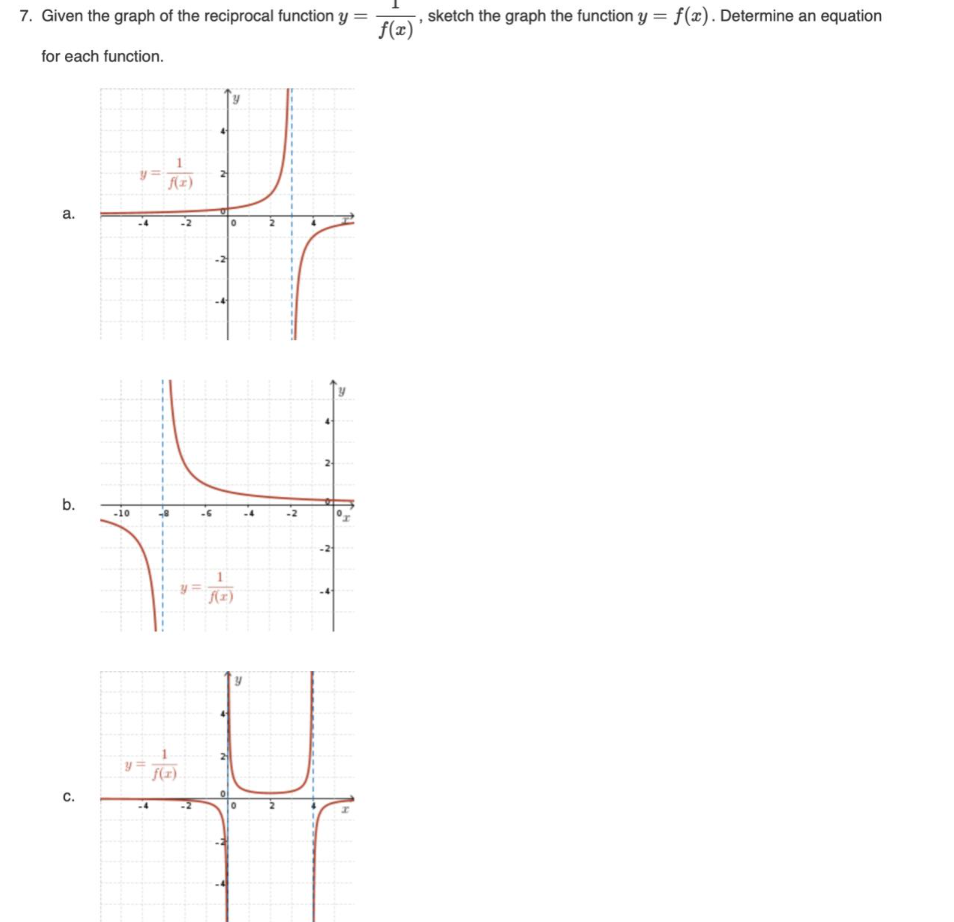 Solved Please only provide the equations for each graph | Chegg.com
