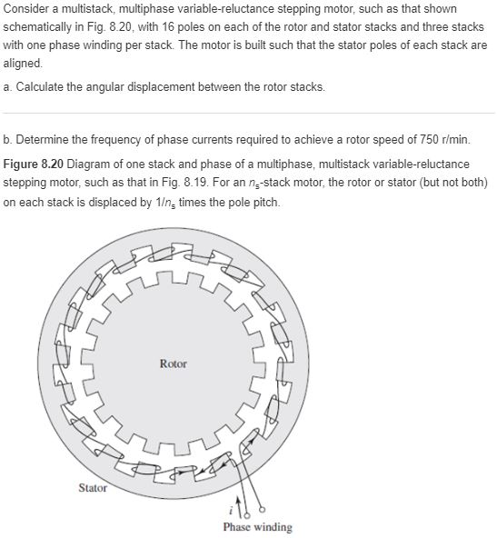 Solved Consider a multistack, multiphase variable-reluctance | Chegg.com