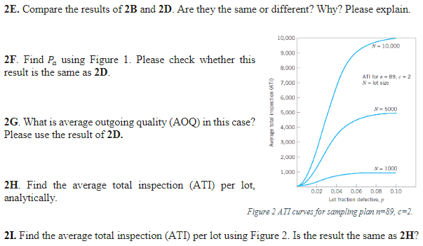Solved Problem 2 ( 50 points; Sampling Plans). Consider a | Chegg.com