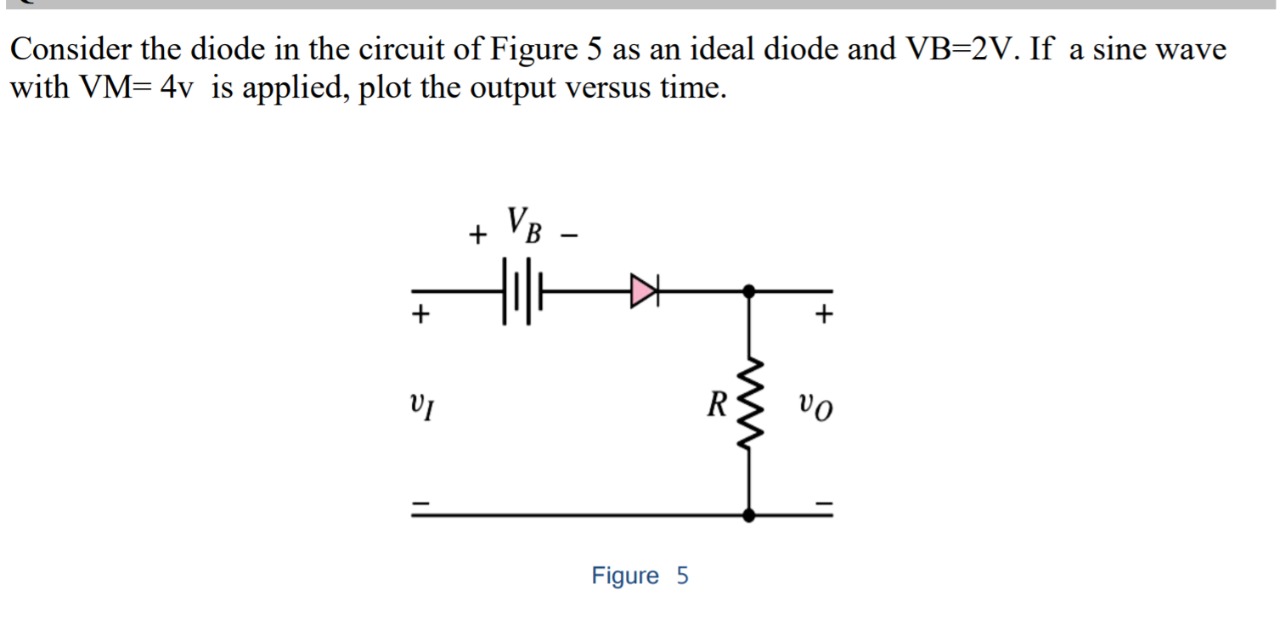 Solved Consider the diode in the circuit of Figure 5 as an | Chegg.com