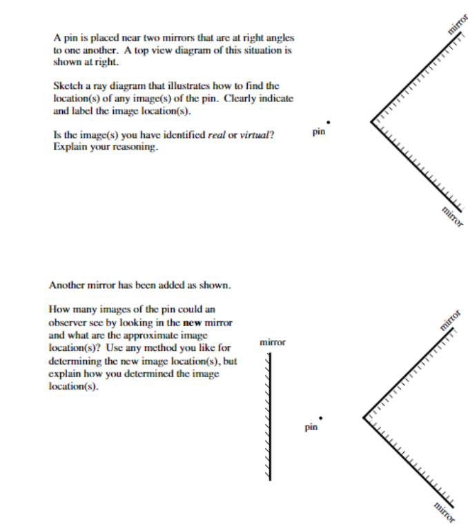 Solved A pin is placed near two mirrors that are at right | Chegg.com
