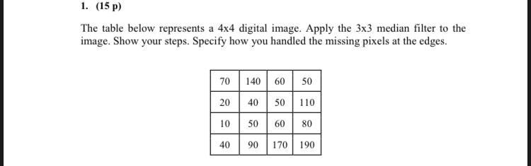 Solved 1. (15 p) The table below represents a 4x4 digital | Chegg.com