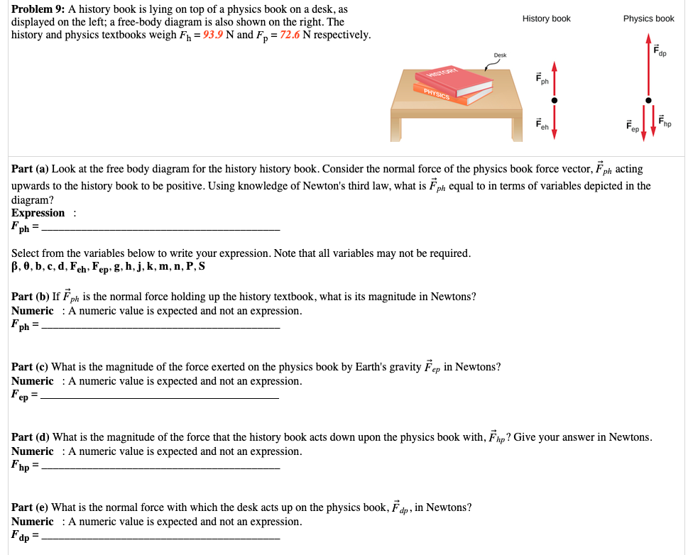 Solved Problem 9: A history book is lying on top of a | Chegg.com