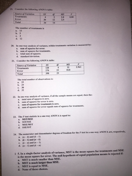 Solved Consider the following ANOVA table: The number of | Chegg.com
