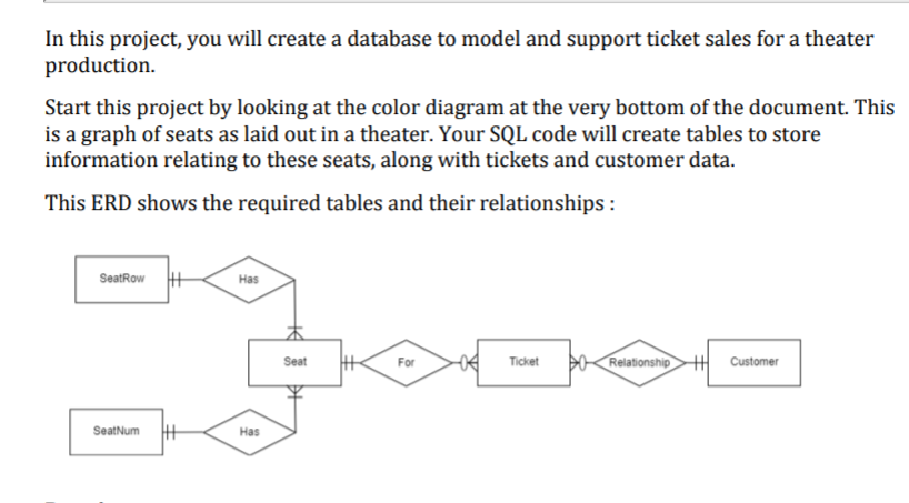Solved Appendix 1: Phi Beta Kappa Memorial Hall Phi Beta | Chegg.com