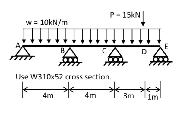Solved Draw the shear and bending moment diagram of the | Chegg.com