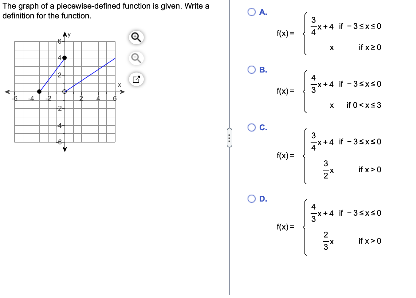 Solved The graph of a piecewise-defined function is given. | Chegg.com