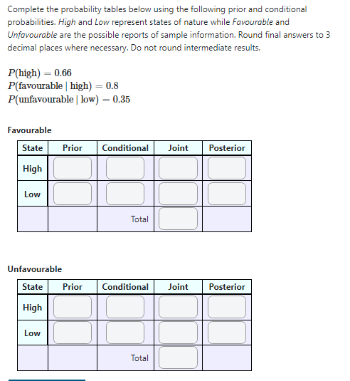 Solved Complete the probability tables below using the | Chegg.com