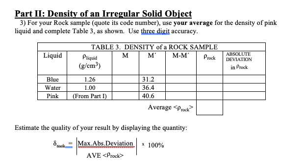 Part I: Density of a Liquid (1) For your cylindrical | Chegg.com