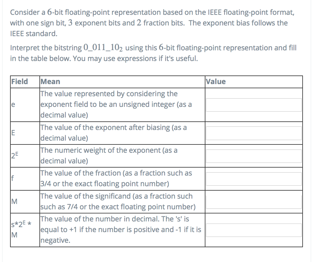 Solved interpret the bitstring 0_011_10 for part A and Part | Chegg.com
