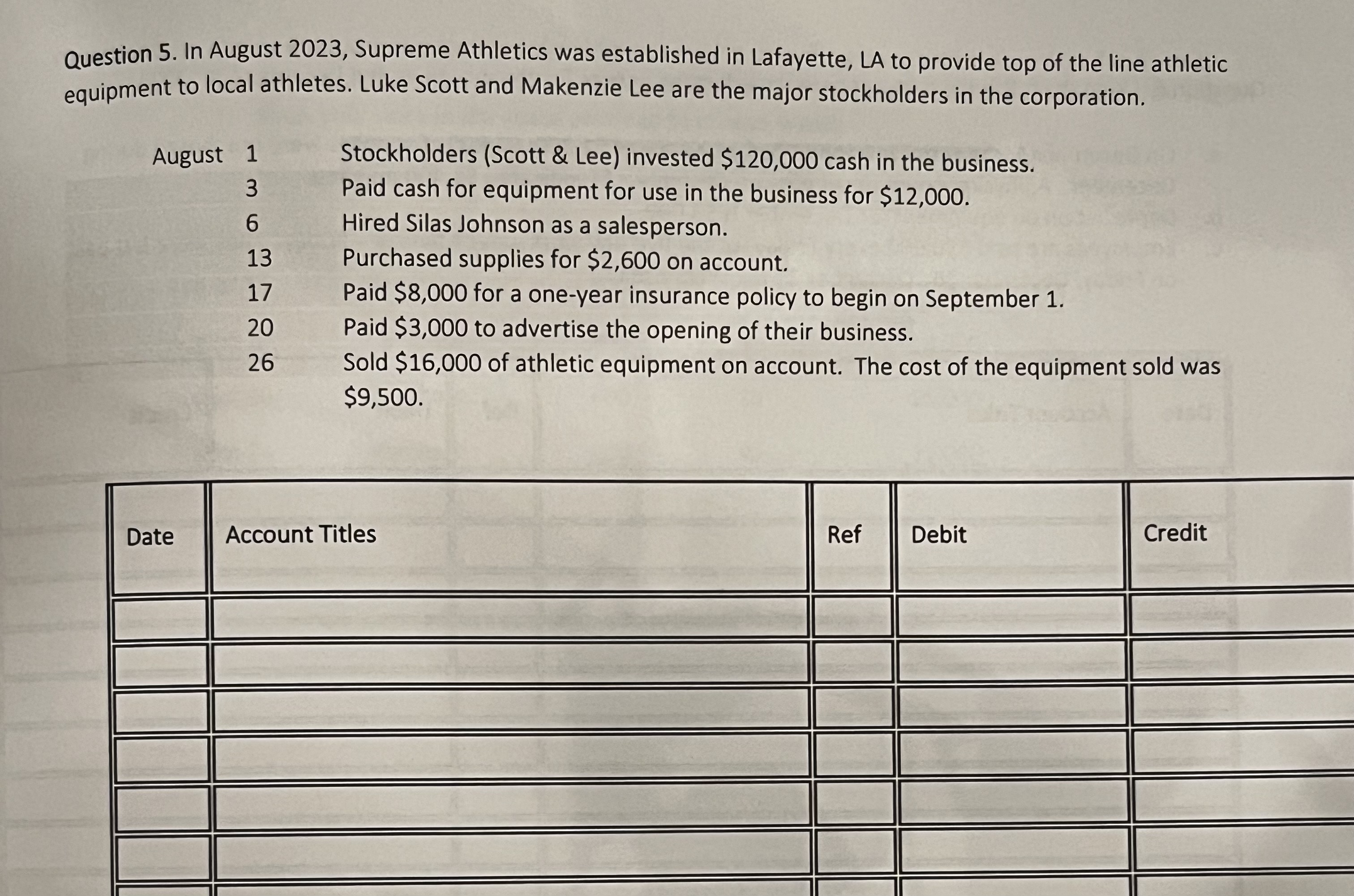 Solved Question 5. In August 2023, Supreme Athletics was | Chegg.com