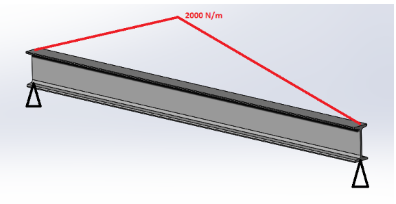 Solved Use Solidworks to create an I-beam and use | Chegg.com