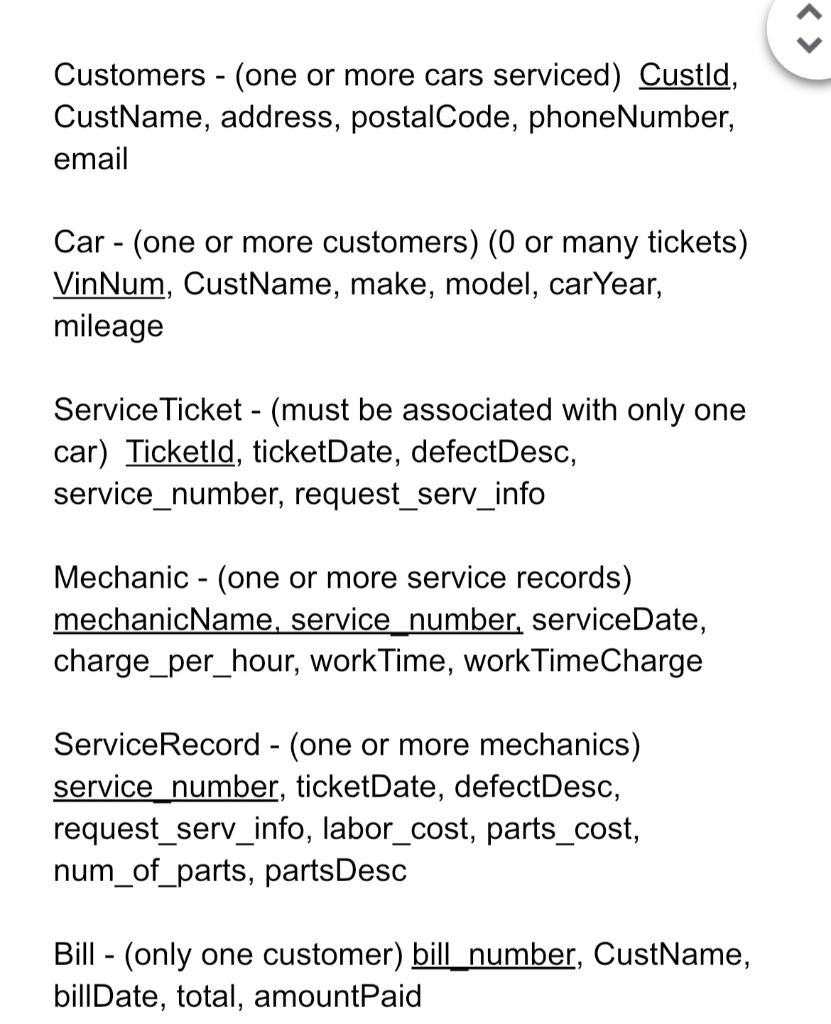Solved Need some help correcting the Primary and Foreign | Chegg.com