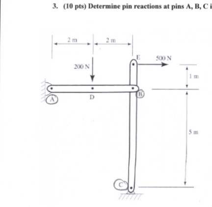 Solved determine the pin reactions of pins A, B, and C in | Chegg.com