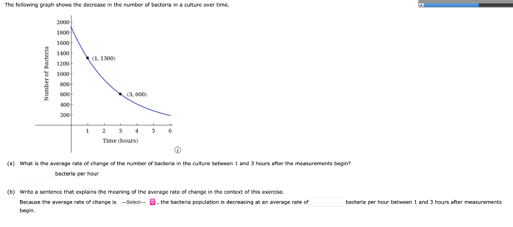 Solved The following graph shows the decrease in the number | Chegg.com