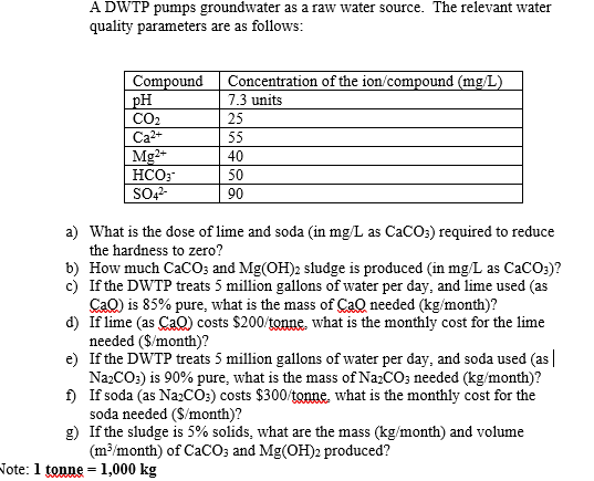 Solved A DWTP pumps groundwater as a raw water source. The | Chegg.com