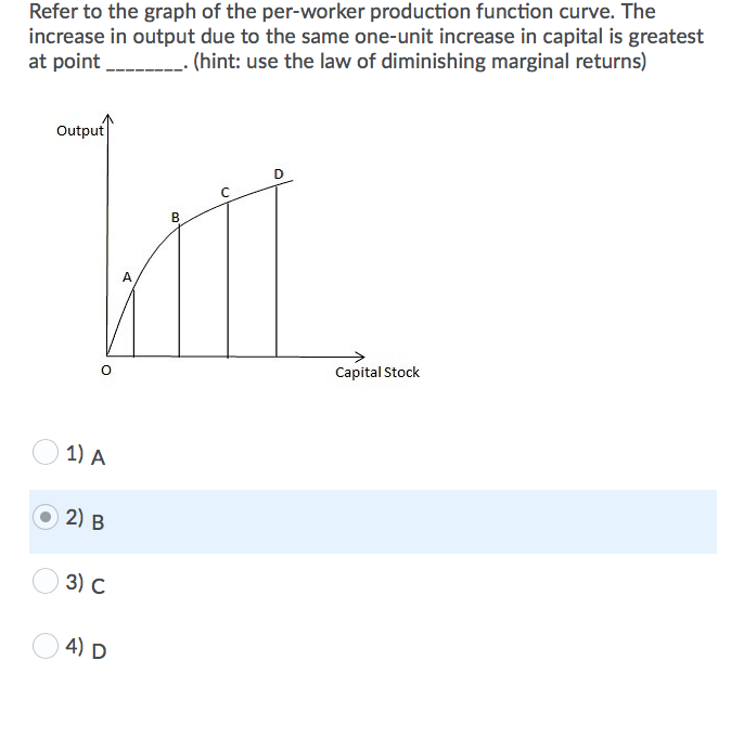Solved Refer to the graph of the per-worker production | Chegg.com