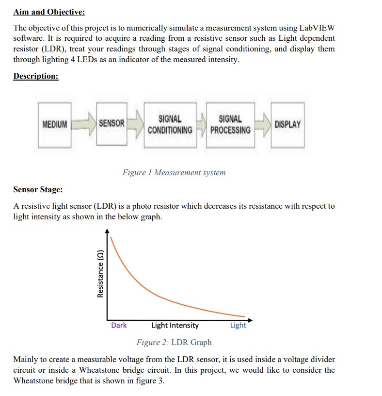 Aim And Objective The Objective Of This Project Is 