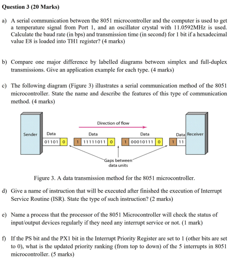 Solved Question 3 (20 Marks) a) A serial communication | Chegg.com