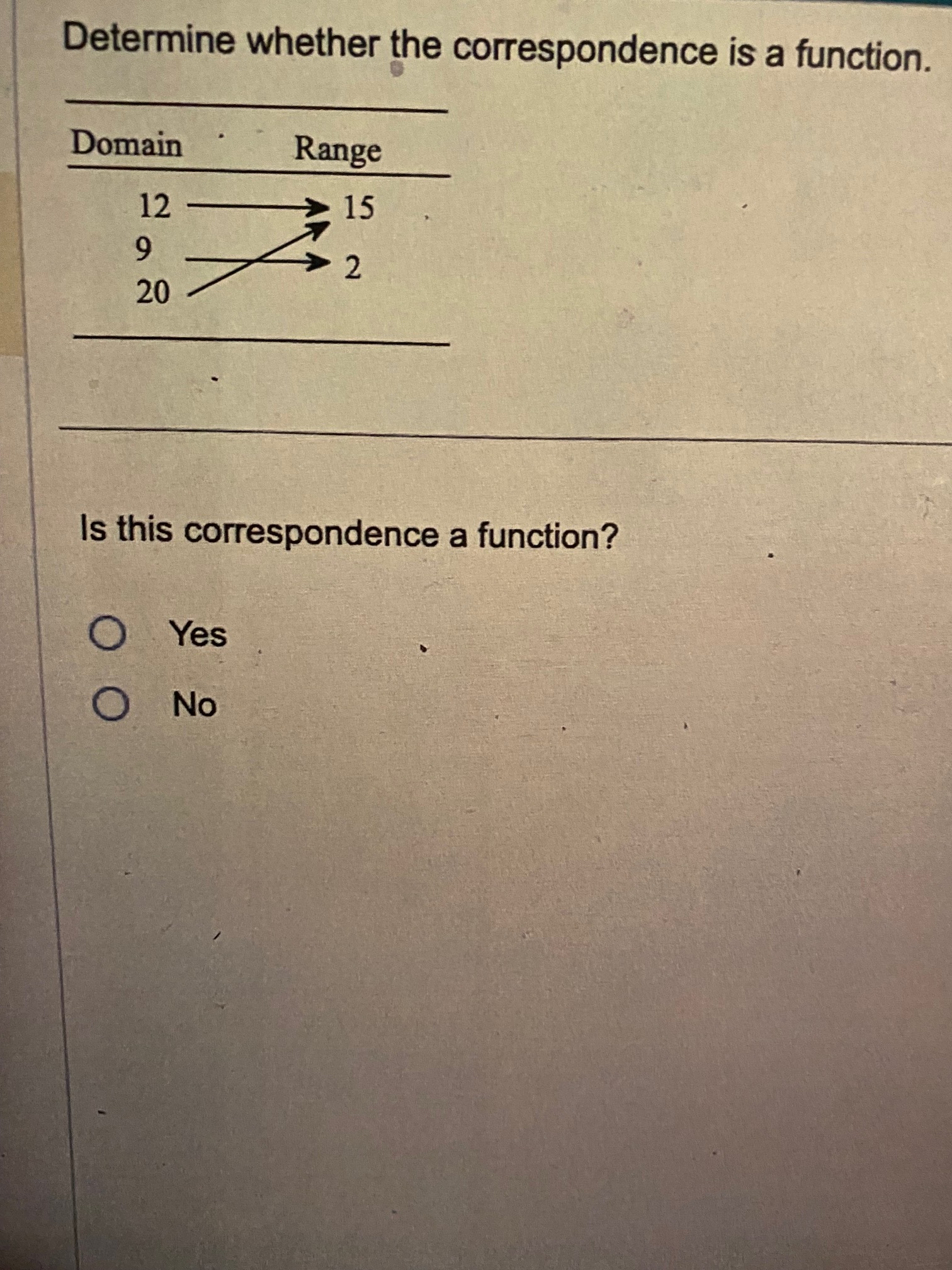 Solved Determine whether the correspondence is a function. | Chegg.com