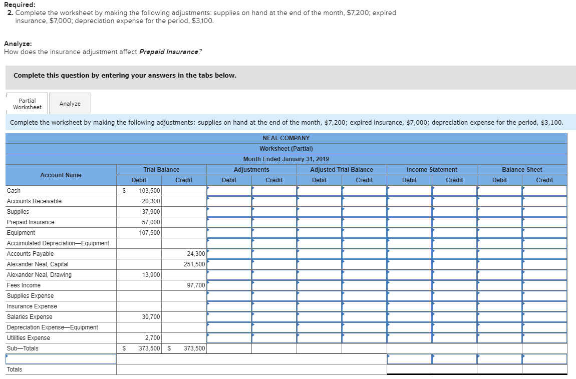 Solved Required: 2. Complete the worksheet by making the | Chegg.com