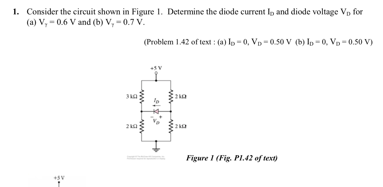 Solved 1. Consider the circuit shown in Figure 1. Determine | Chegg.com Solved 1. Consider the circuit shown in Figure 1. Determine | Chegg.com